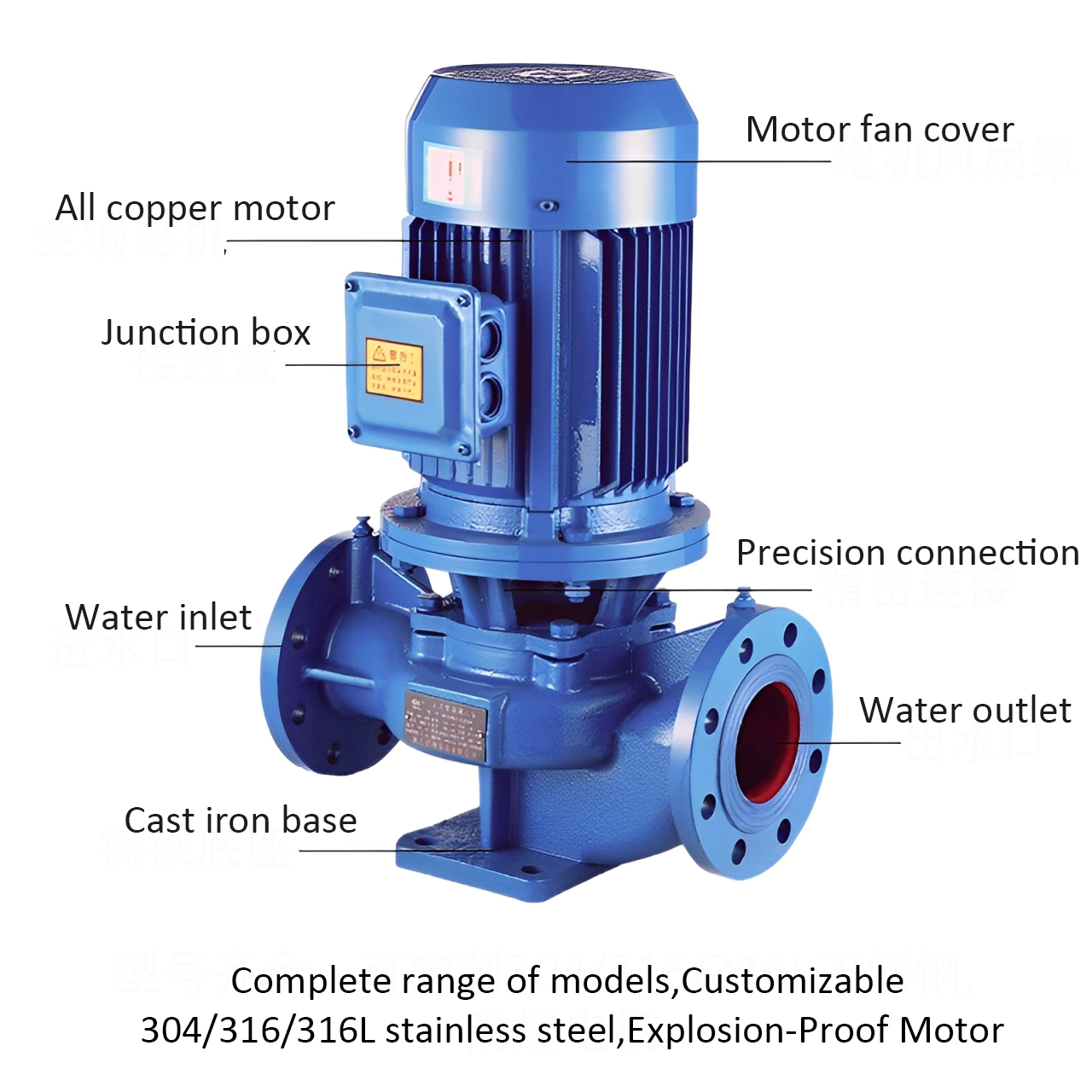 What Is A Vertical Multistage Centrifugal Pump? - JUSH Pump
